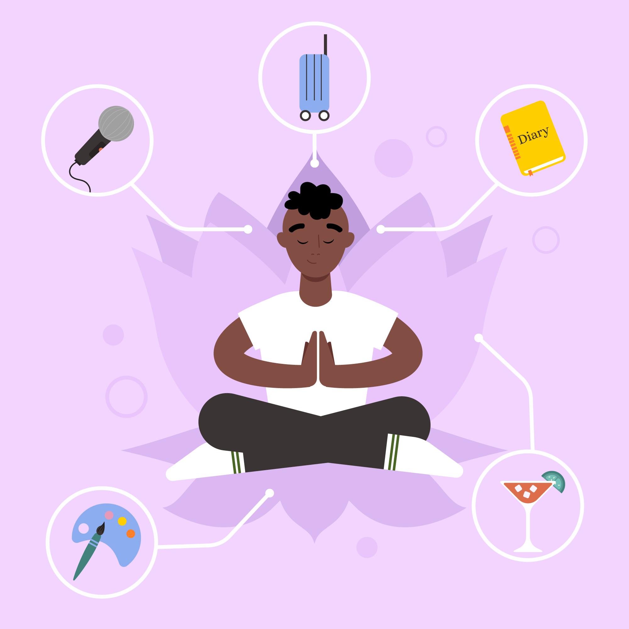 THE PSYCHOLOGY OF HEALTHY THOUGHTS - Arogi Trauma Care Foundation